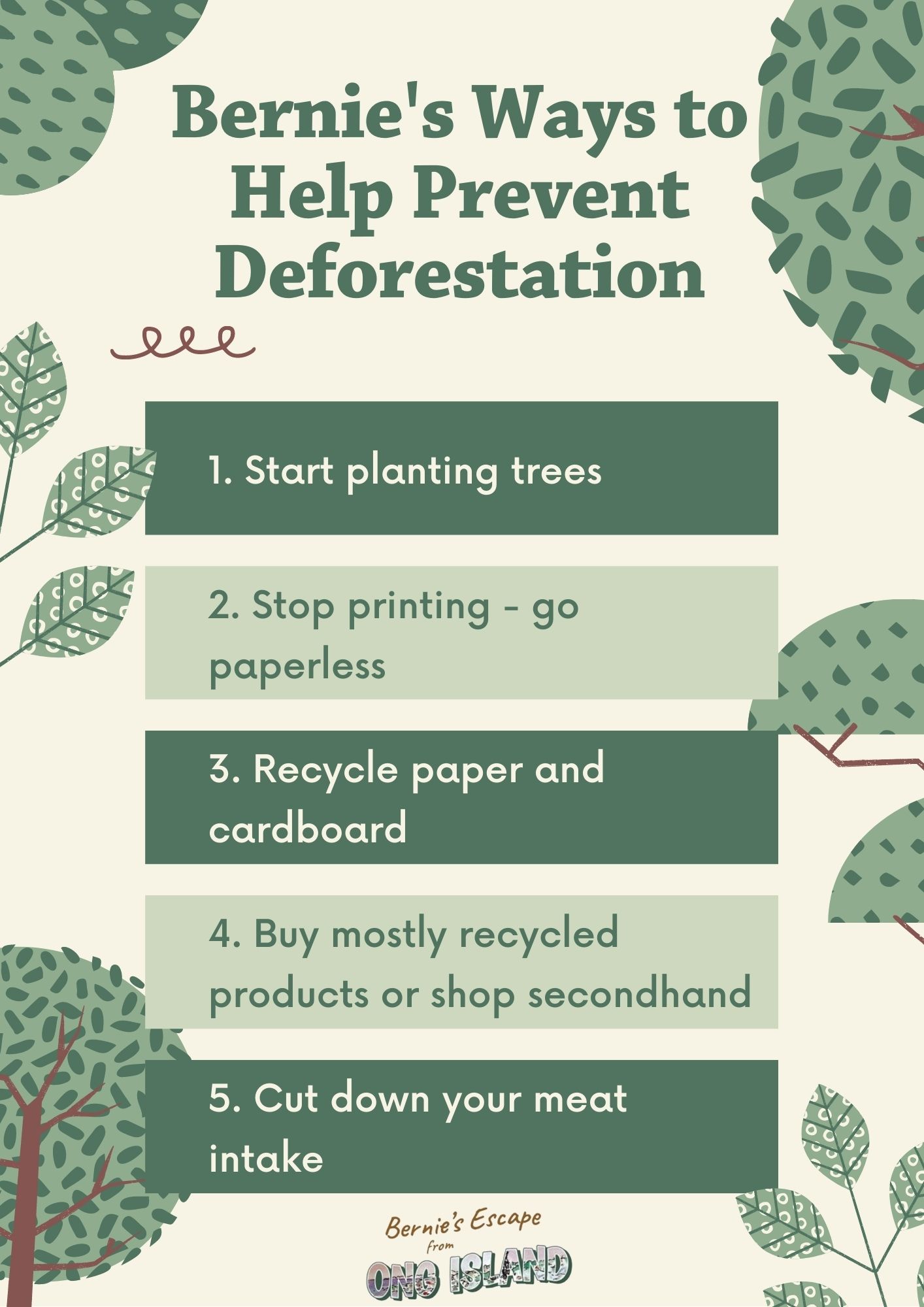 Bernie's Ways to Help Prevent Deforestation - The Bolala Forest Fable ...