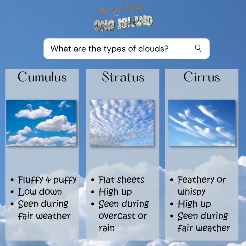 Build your own Cloud Spotter! - Jess Harris Books